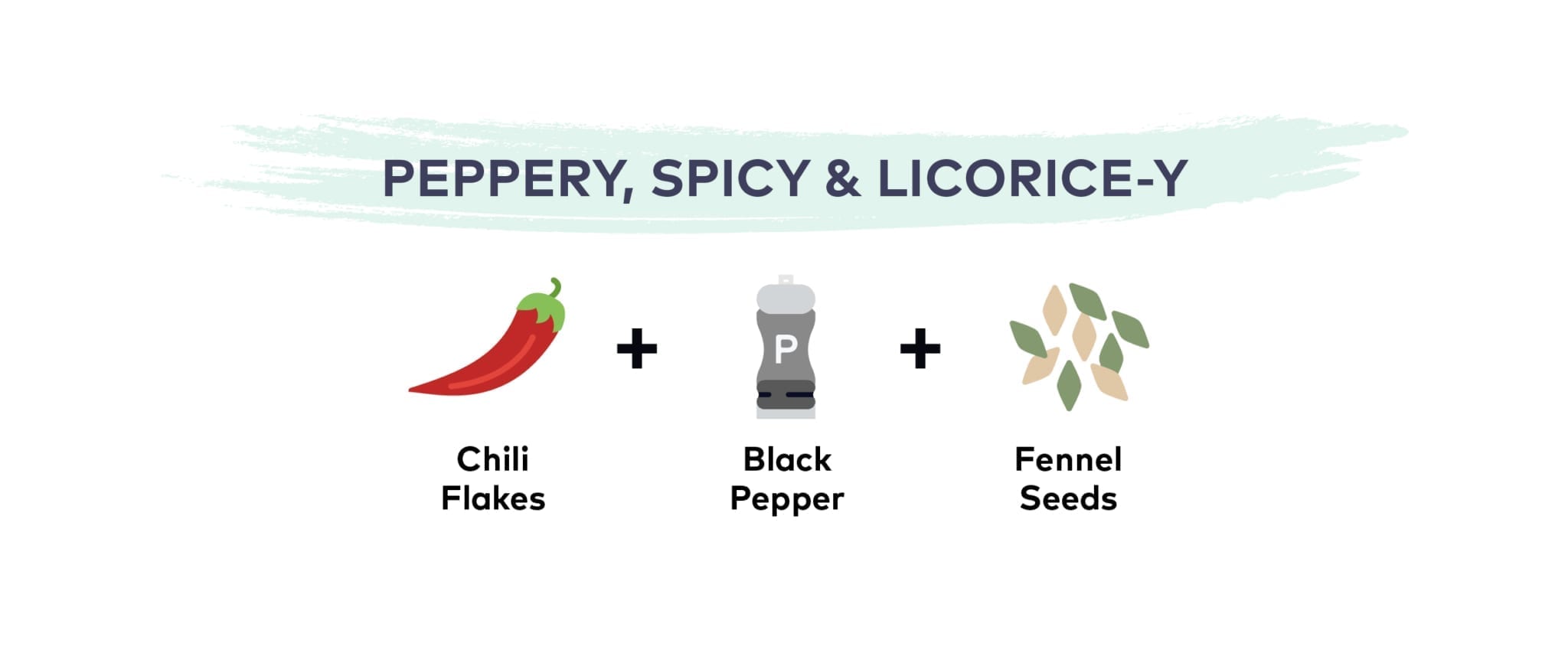 5 Flavorful Spice Blends to Jazz Up Fish | The Better Fish® Barramundi ...