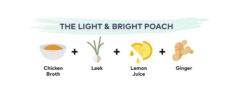 5 Delicious Ways to Poach Fish | The Better Fish® Barramundi by ...